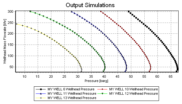 Tutorial_reservoir_drawdown